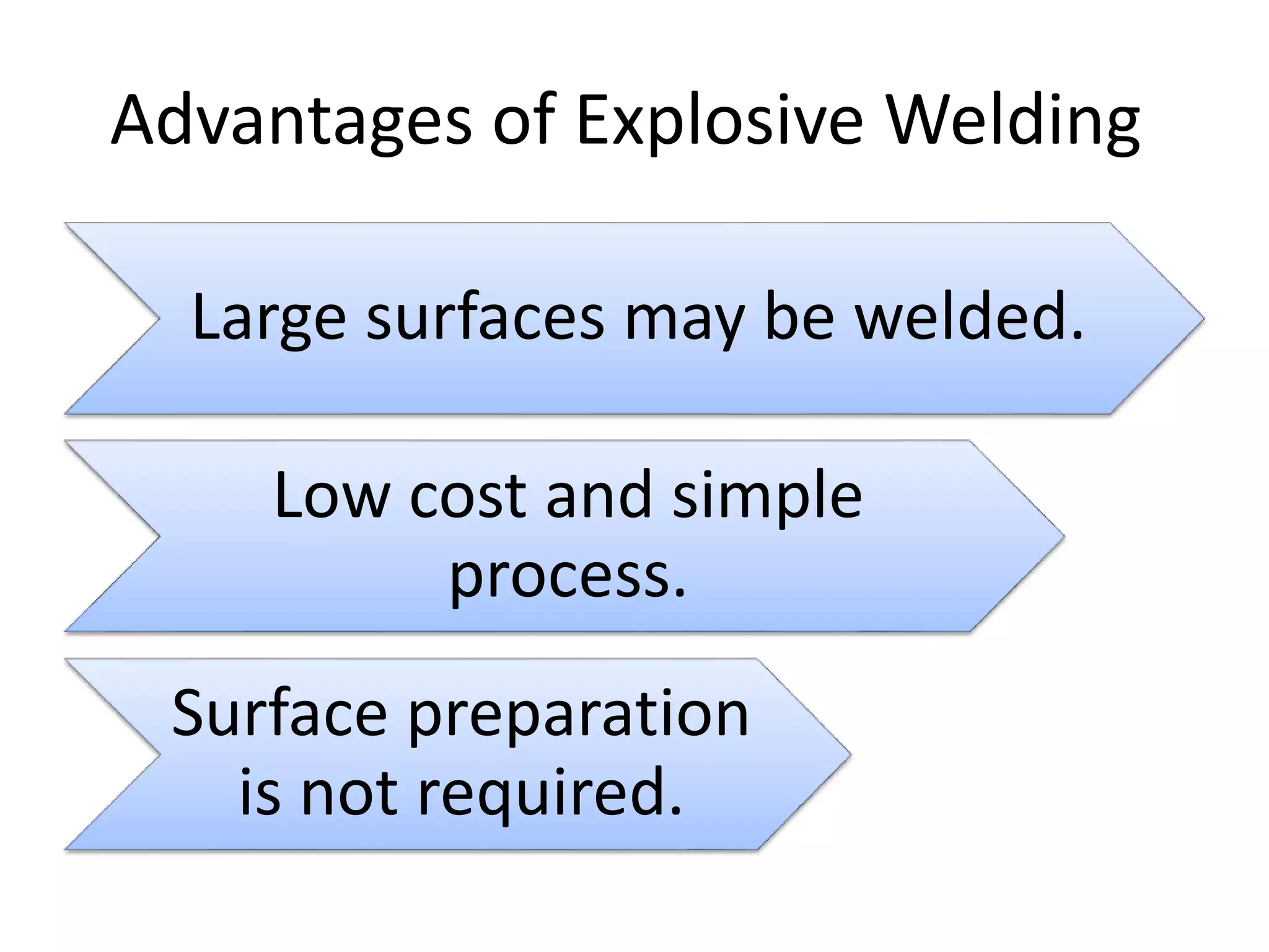Solid state welding | PPTX