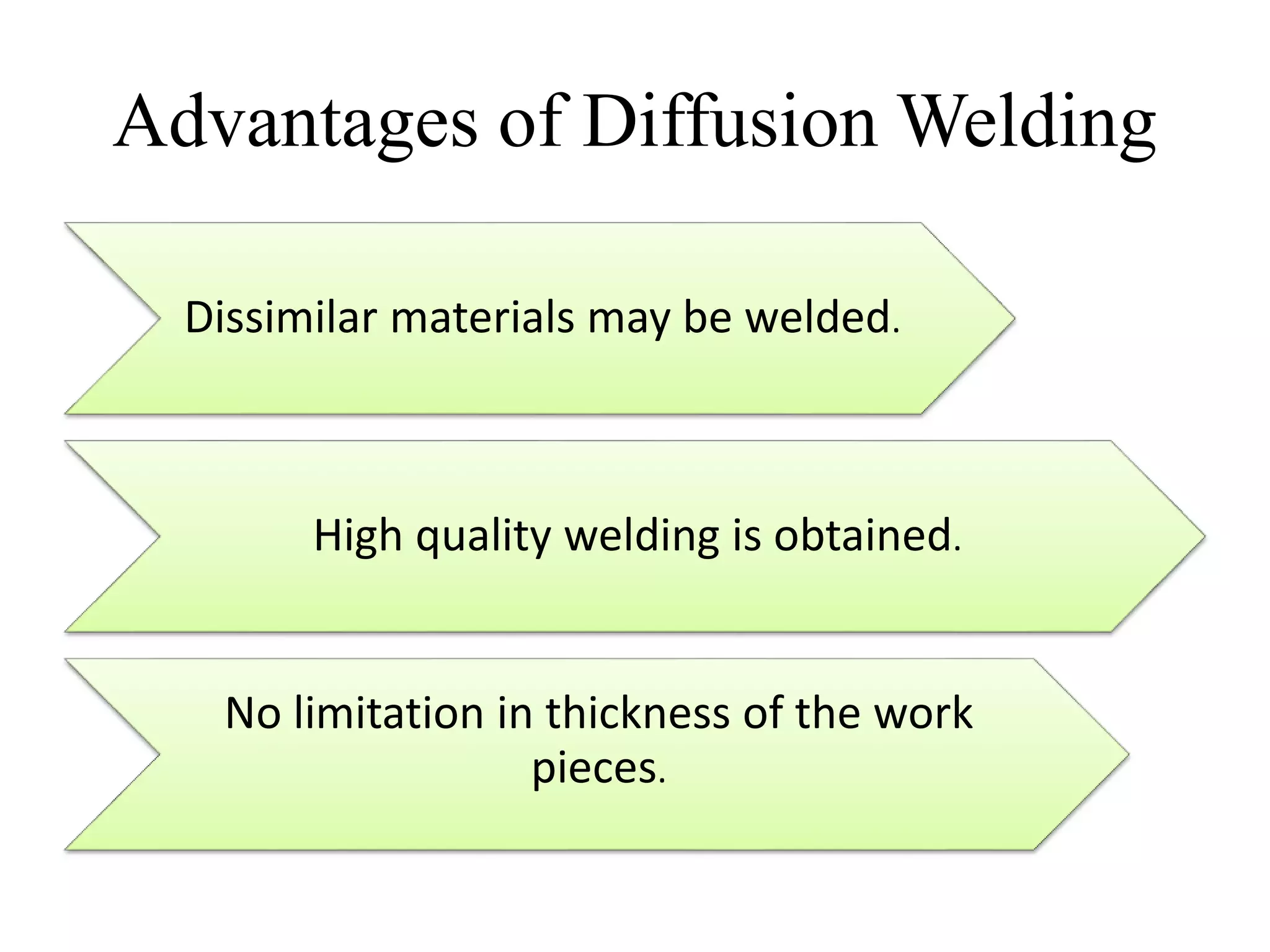 Solid state welding | PPTX