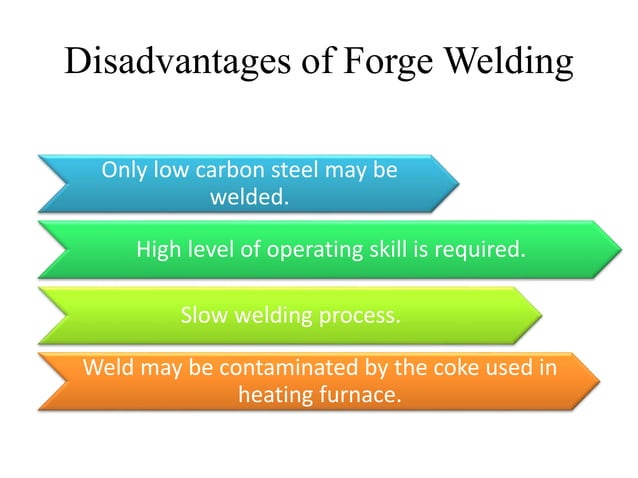 Solid state welding | PPTX