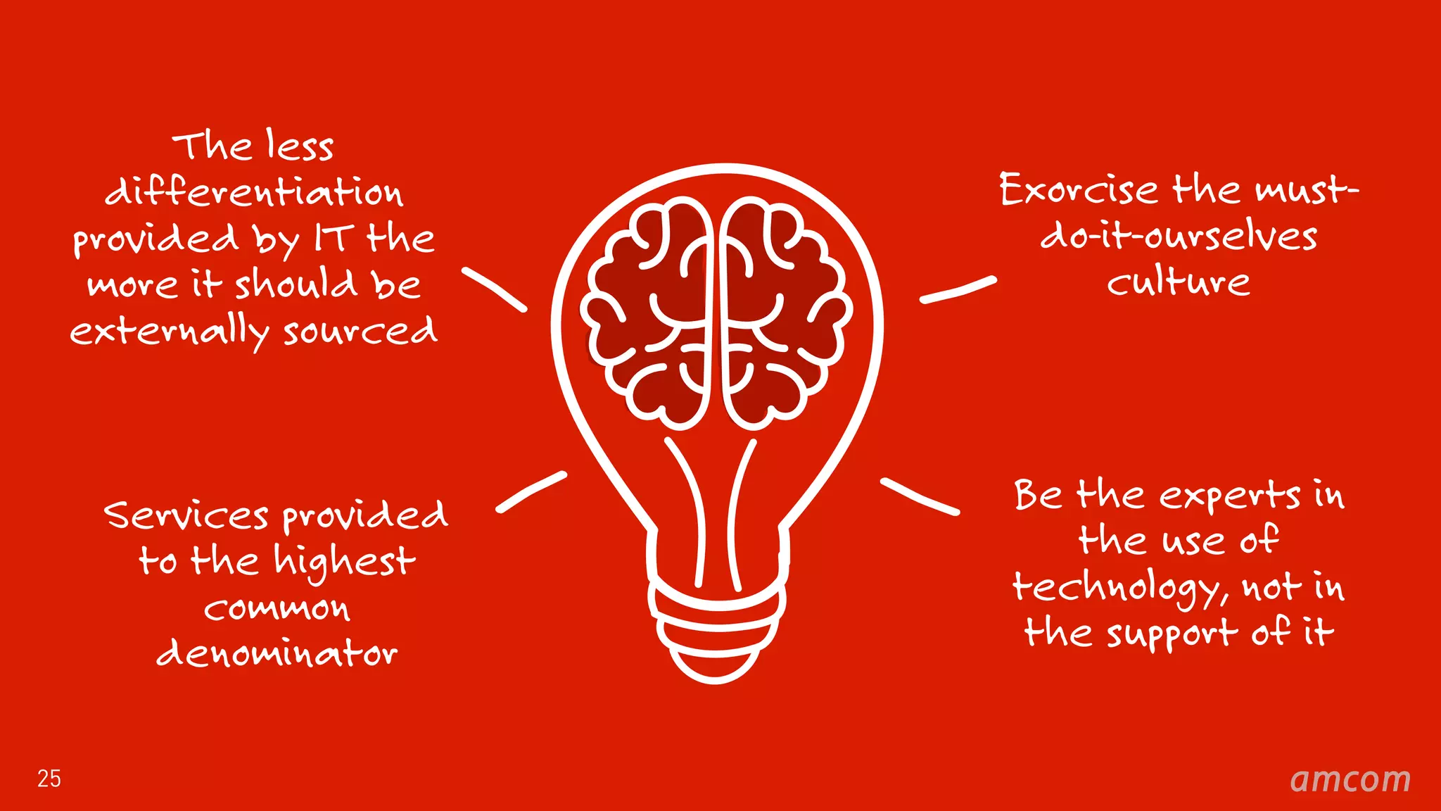 What is ACC and Why Should You Care? | PDF