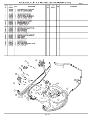 Asv posi track pt-100 forestry track loader parts catalogue manual | PDF