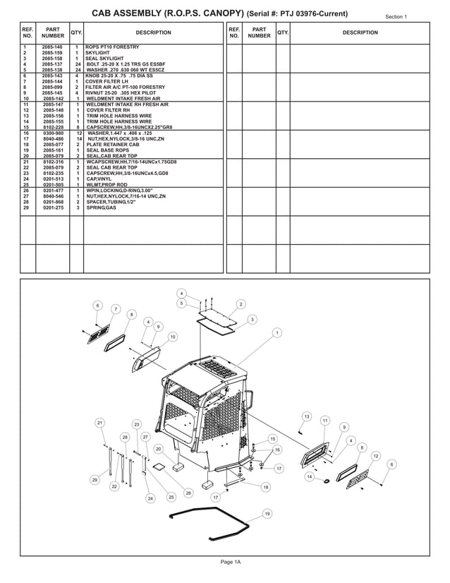 Asv posi track pt-100 forestry track loader parts catalogue manual | PDF