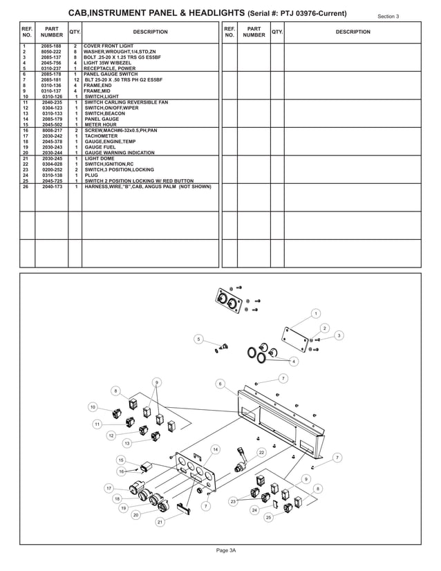 Asv posi track pt-100 forestry track loader parts catalogue manual | PDF