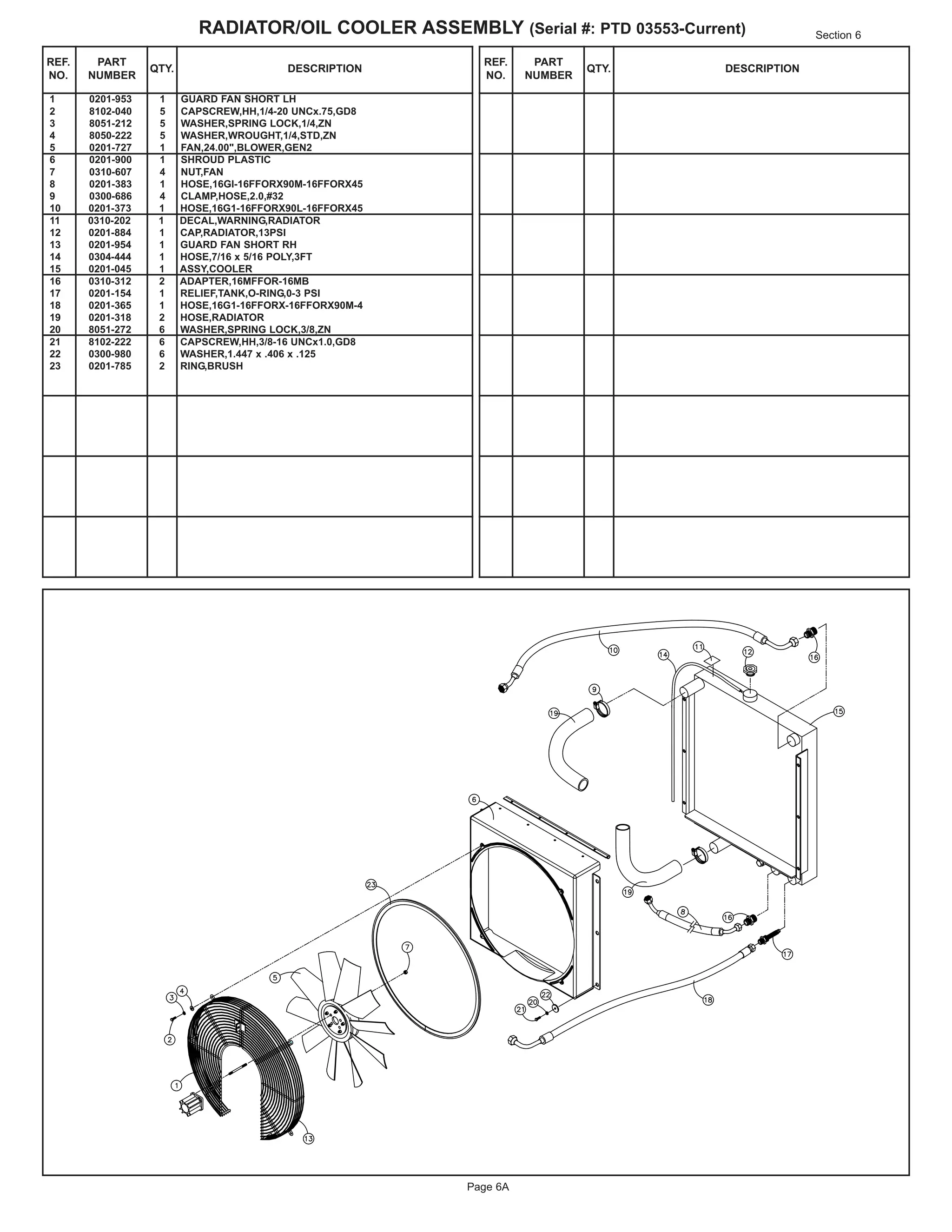 Asv posi track pt-100 track loader mater parts catalogue manual | PDF