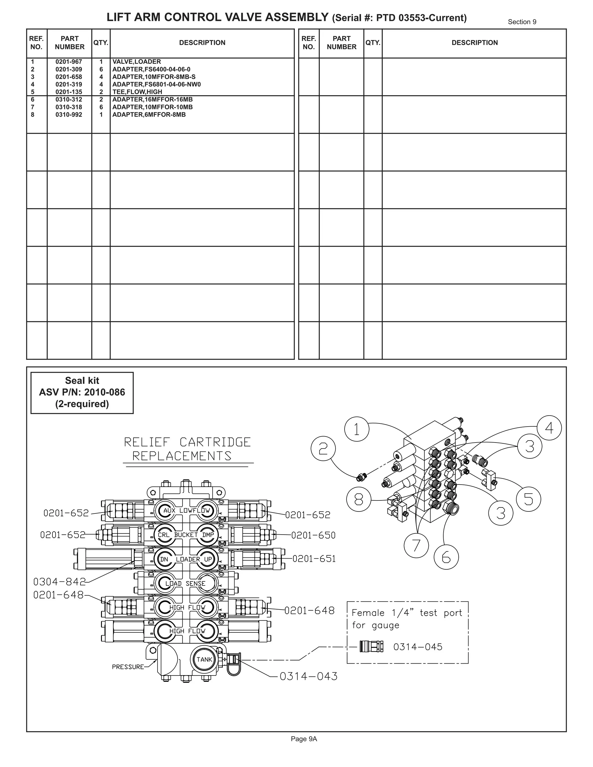 Asv posi track pt-100 track loader mater parts catalogue manual | PDF