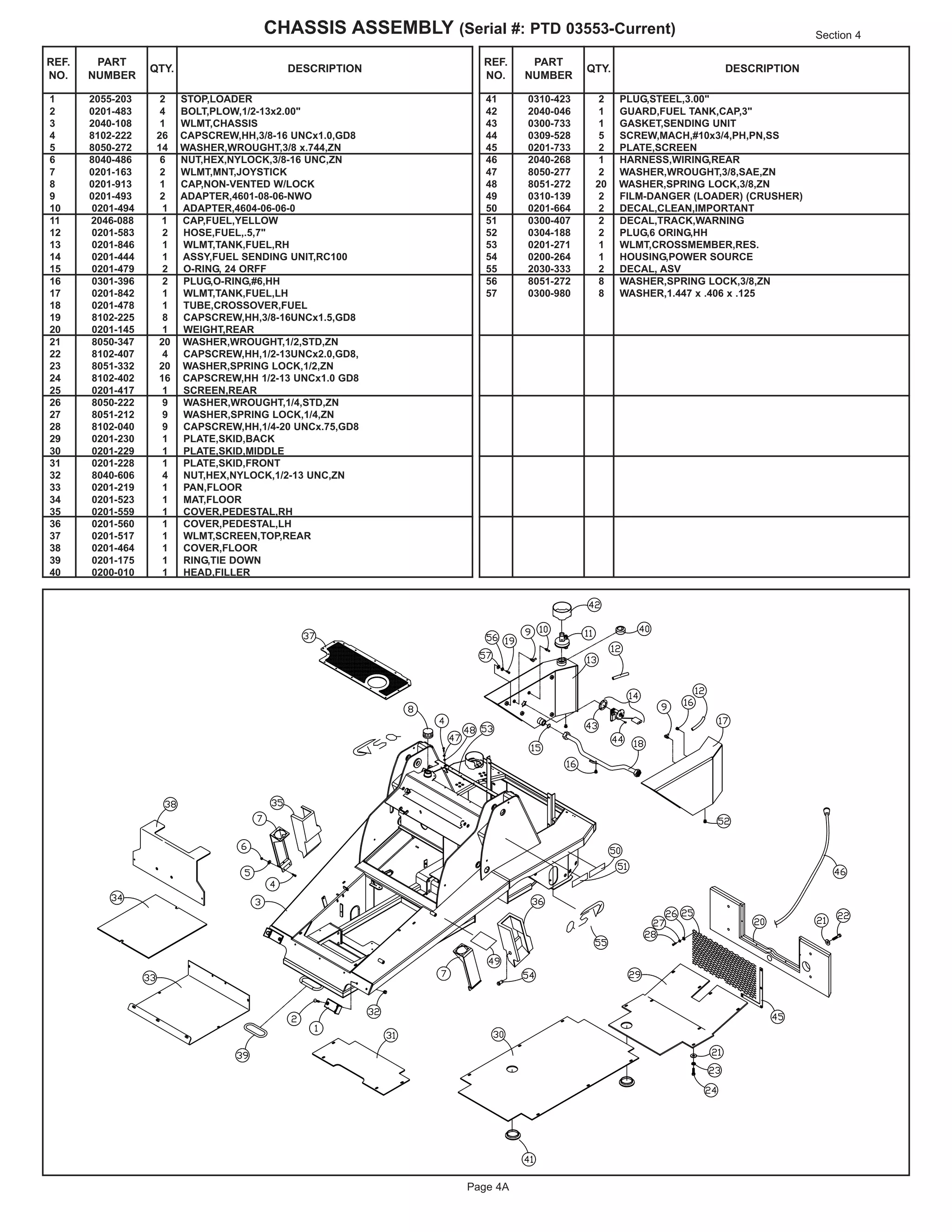 Asv posi track pt-100 track loader mater parts catalogue manual | PDF