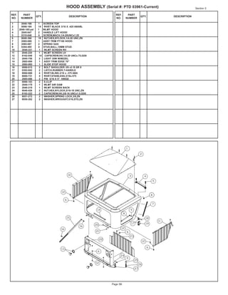 Asv posi track pt-100 track loader mater parts catalogue manual | PDF