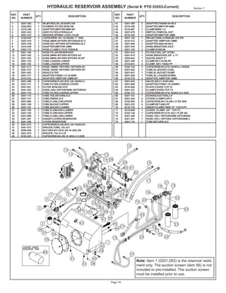 ASV Posi-Track PT-100 Track Loader Mater Parts Catalogue Manual.pdf