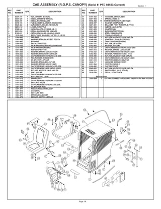 ASV Posi-Track PT-100 Track Loader Mater Parts Catalogue Manual.pdf
