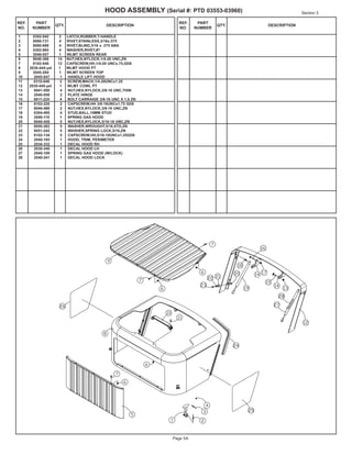 ASV Posi-Track PT-100 Track Loader Mater Parts Catalogue Manual.pdf