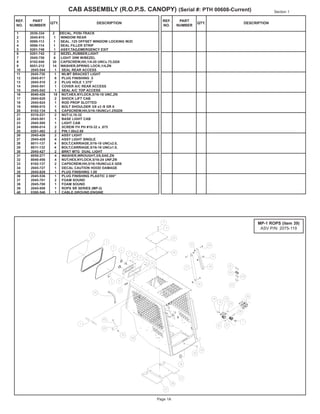 Asv posi track pt-70 track loader master parts catalogue manual | PDF