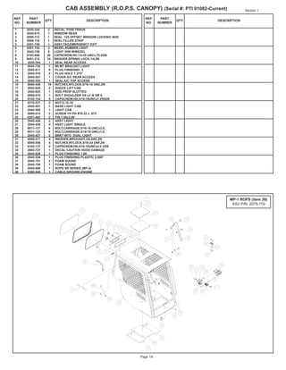 Asv posi track pt-80 track loader parts catalogue manual | PDF