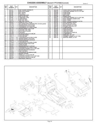 ASV Posi-Track PT-80 Track Loader Parts Catalogue Manual.pdf