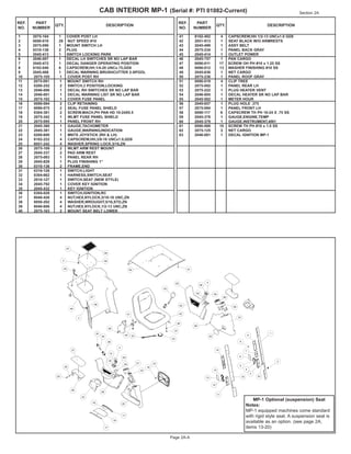 ASV Posi-Track PT-80 Track Loader Parts Catalogue Manual.pdf