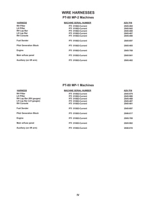 ASV Posi-Track PT-80 Track Loader Parts Catalogue Manual.pdf