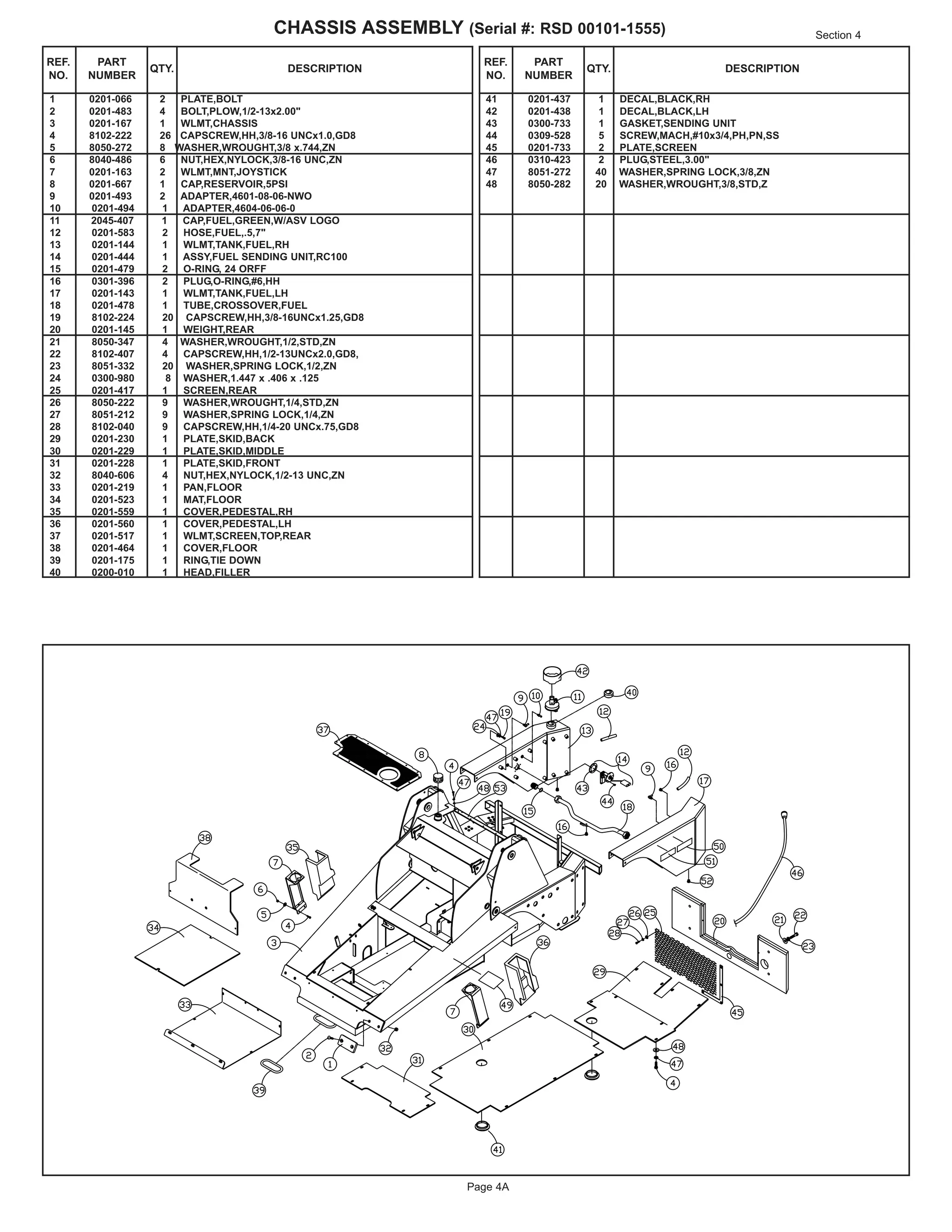 Asv posi track rc-100 track loader parts catalogue manual | PDF