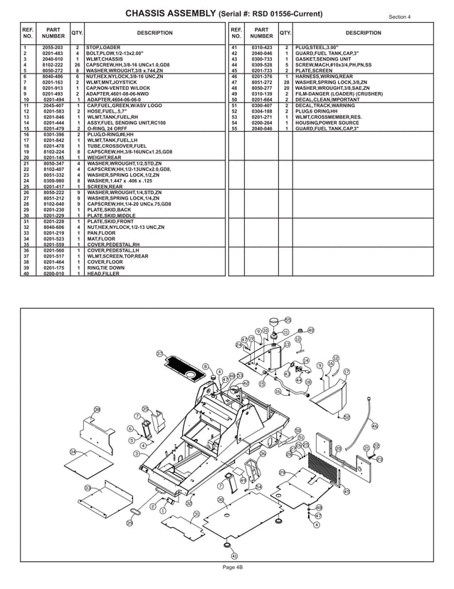 Asv posi track rc-100 track loader parts catalogue manual | PDF