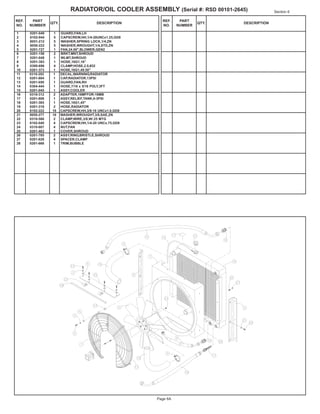 Asv posi track rc-100 track loader parts catalogue manual | PDF