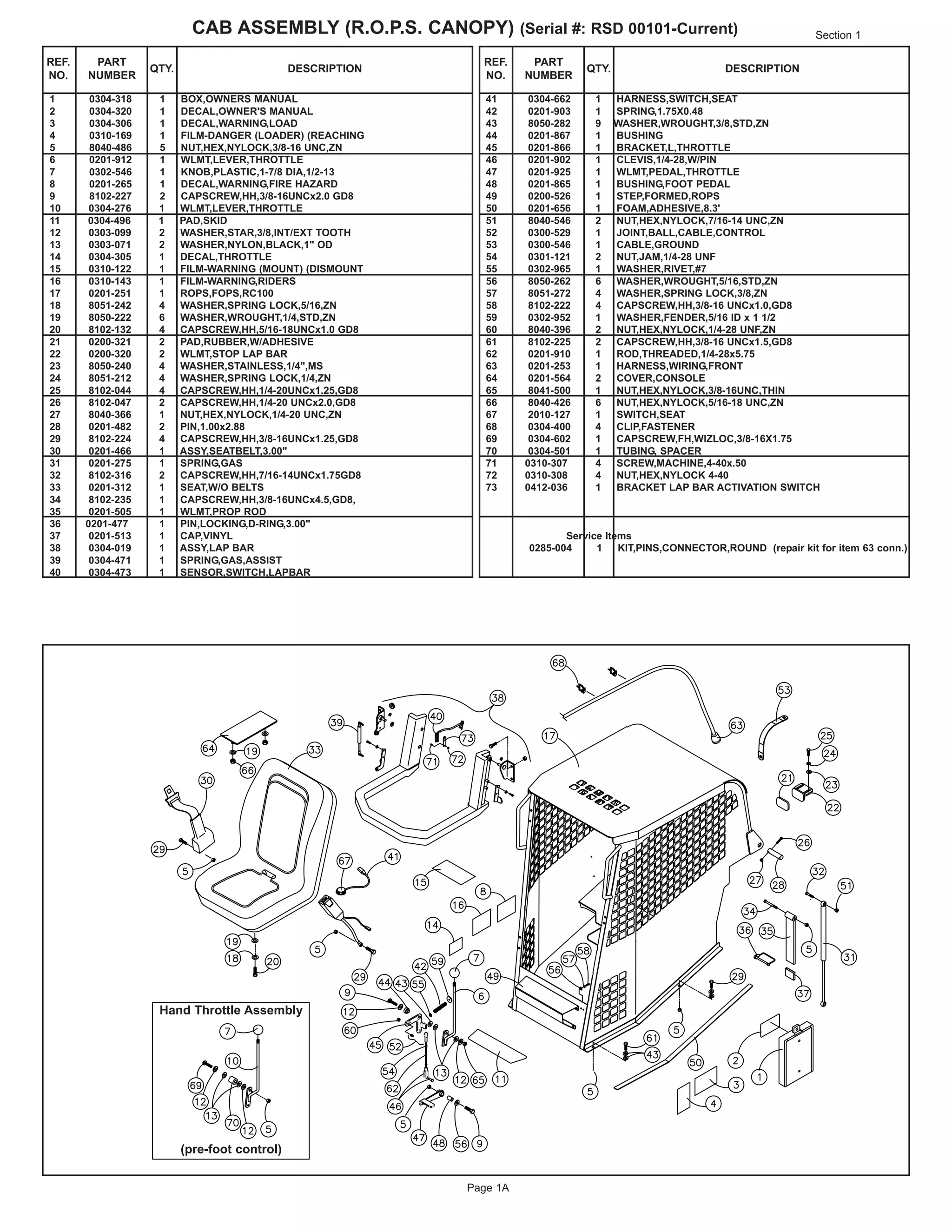 Asv posi track rc-100 track loader parts catalogue manual | PDF