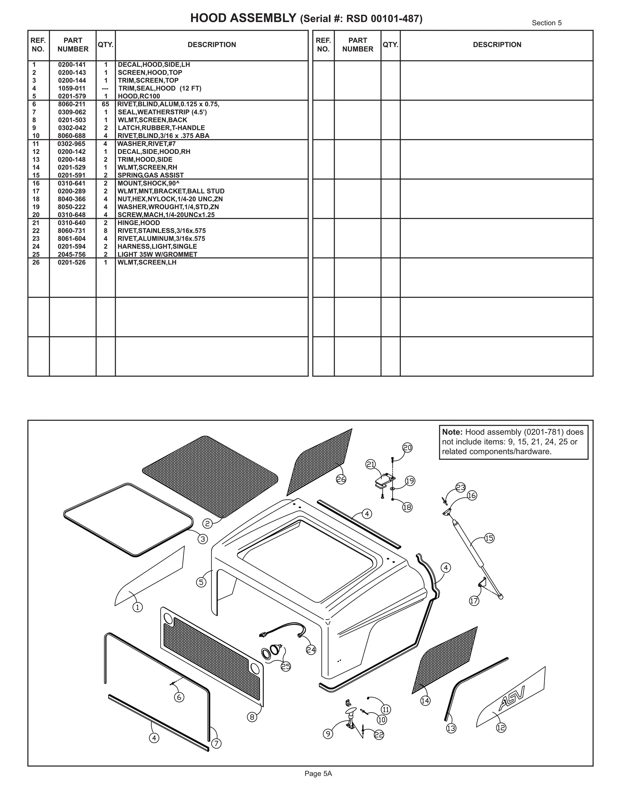 ASV Posi-Track RC-100 Track Loader Parts Catalogue Manual.pdf