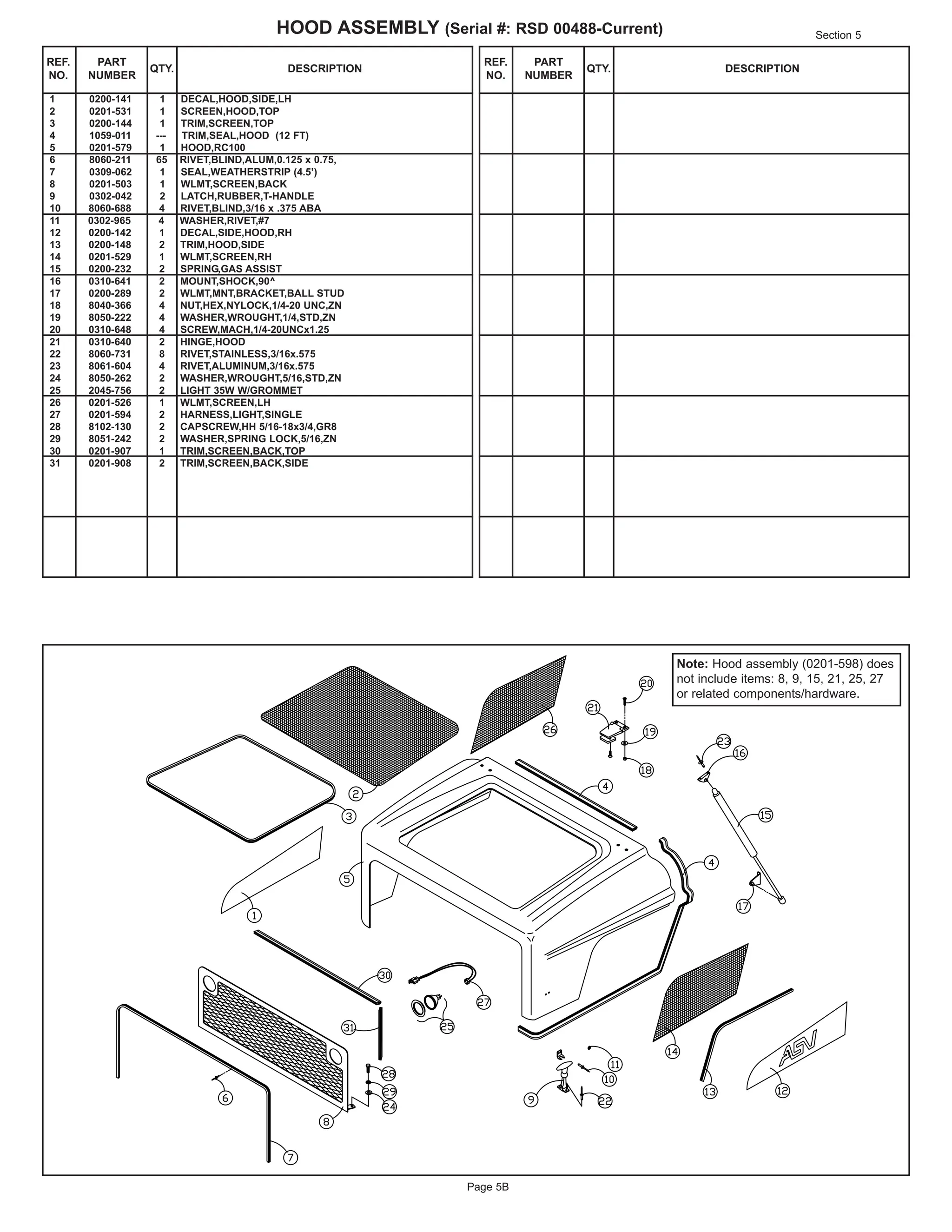 ASV Posi-Track RC-100 Track Loader Parts Catalogue Manual.pdf