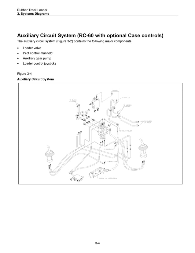 ASV Posi-Track RC-60 Track Loader Service Repair Manual.pdf