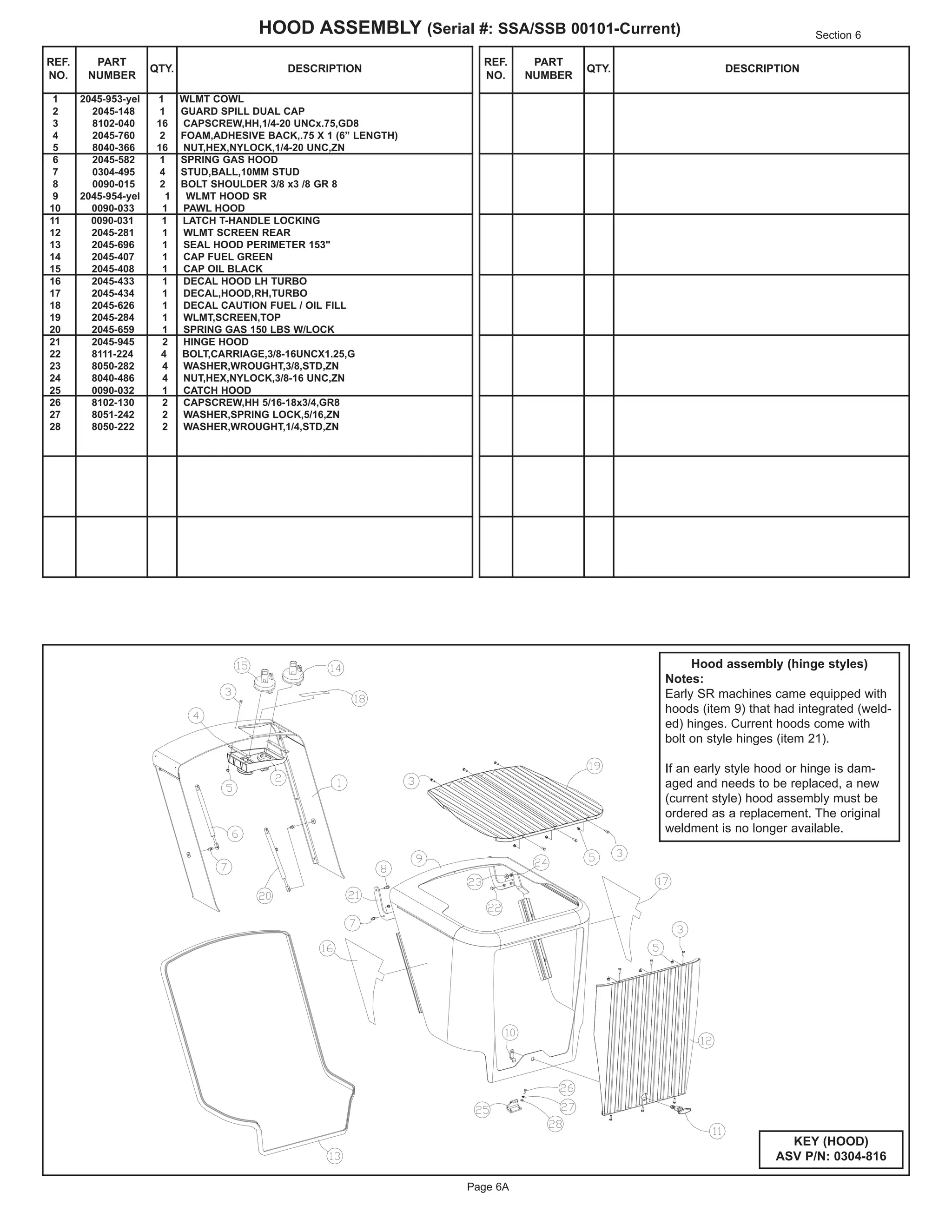 ASV Posi-Track SR 70 Track Loader Parts Catalogue Manual.pdf