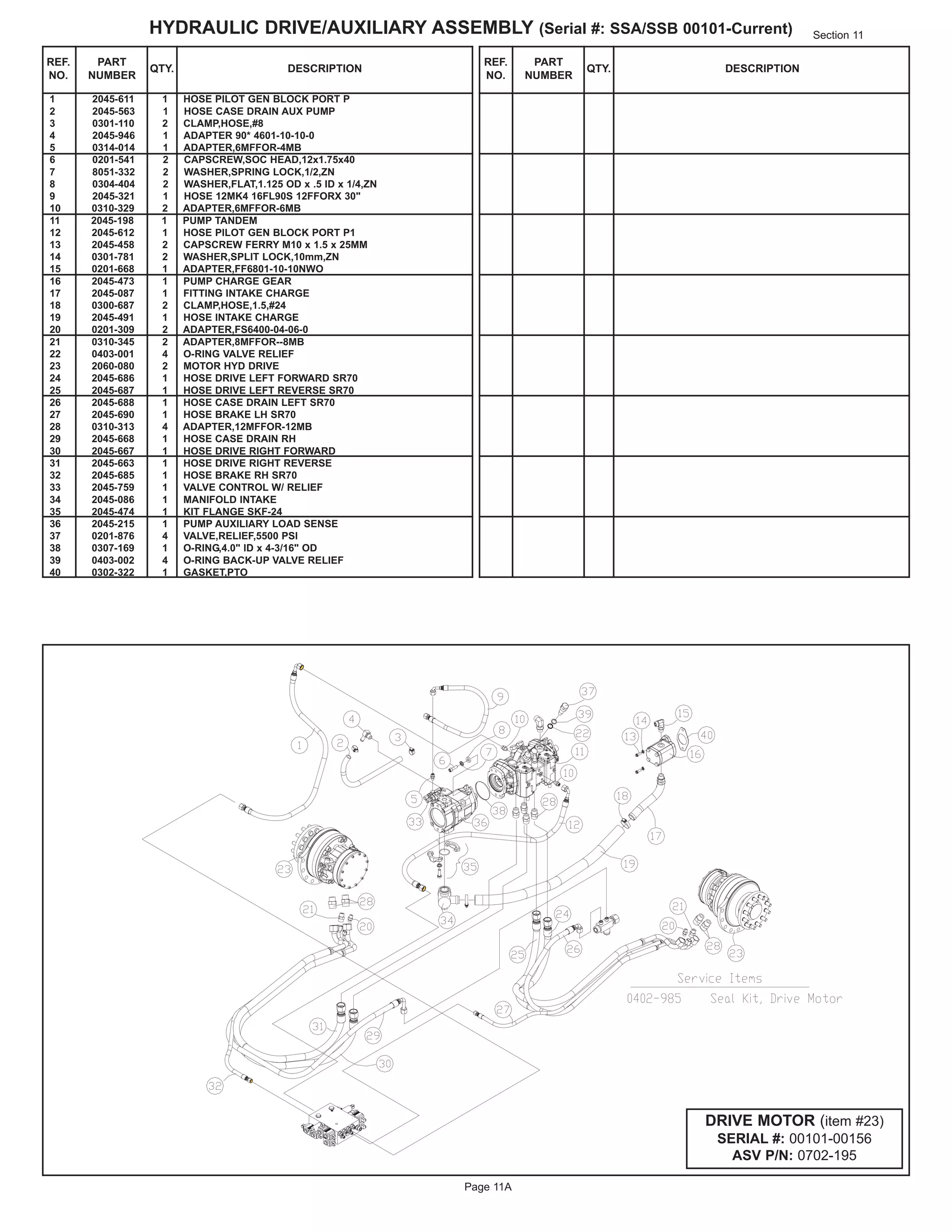 ASV Posi-Track SR 70 Track Loader Parts Catalogue Manual.pdf