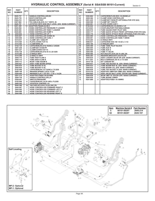 ASV Posi-Track SR 70 Track Loader Parts Catalogue Manual.pdf