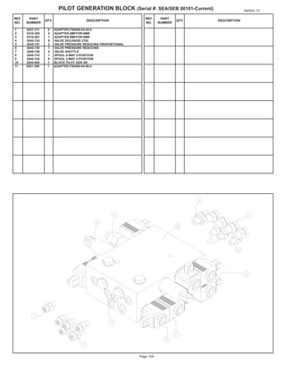 ASV Posi-Track SR 80 Track Loader Parts Catalogue Manual.pdf