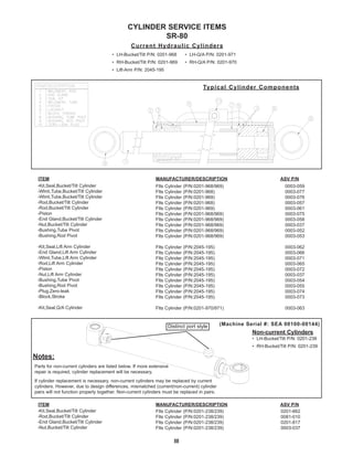 ASV Posi-Track SR 80 Track Loader Parts Catalogue Manual.pdf