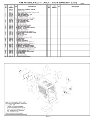 ASV Posi-Track SR 80 Track Loader Parts Catalogue Manual.pdf