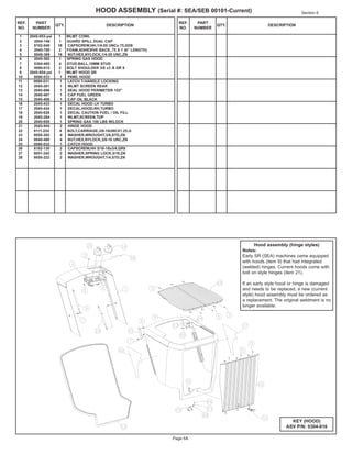 ASV Posi-Track SR 80 Track Loader Parts Catalogue Manual.pdf