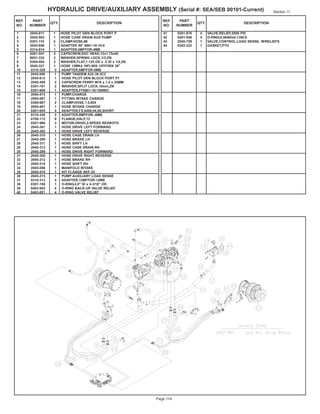 ASV Posi-Track SR 80 Track Loader Parts Catalogue Manual.pdf
