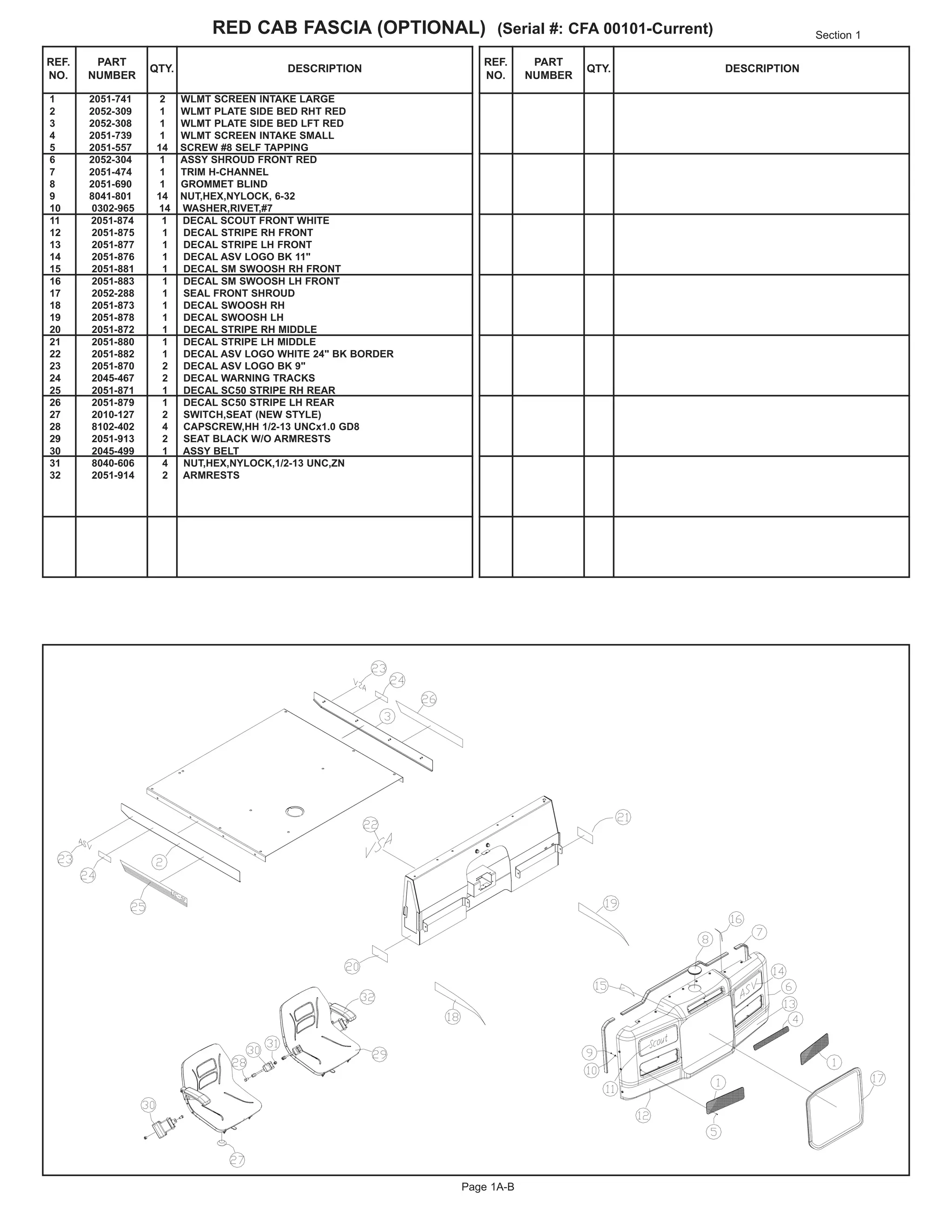 Asv sc 50 scout tracked utility vehicle parts catalogue manual | PDF