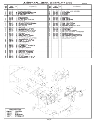 Asv sc 50 scout tracked utility vehicle parts catalogue manual | PDF