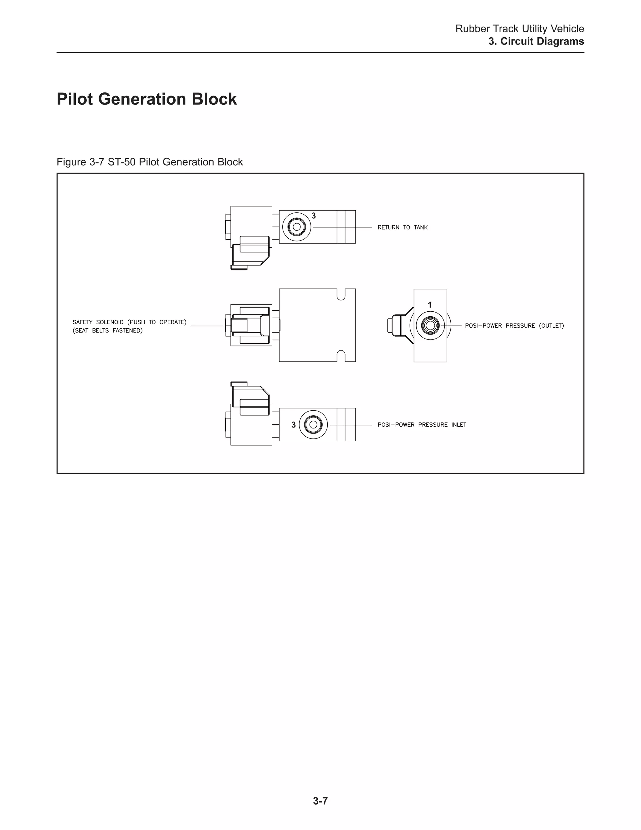 Asv st 50 scout tracked utility vehicle service repair manual | PDF