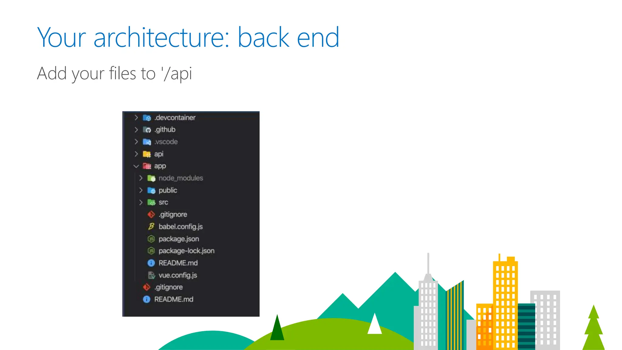 Azure Static Web Apps | PPT