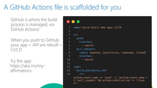 Azure Static Web Apps | PPT