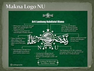 Aswaja ke nu-an | PPTX