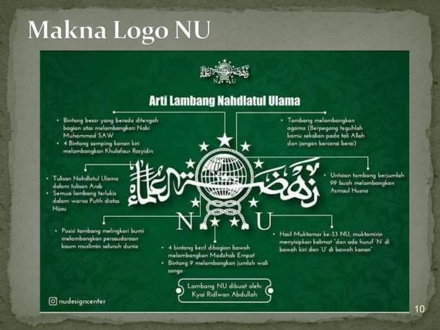 Aswaja ke nu-an | PPTX