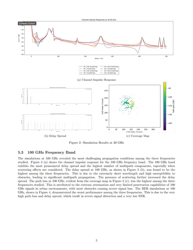 Exploring Ray Tracing in Sionna for different Frequencies | PDF | 3-D Graphics | Computer ...