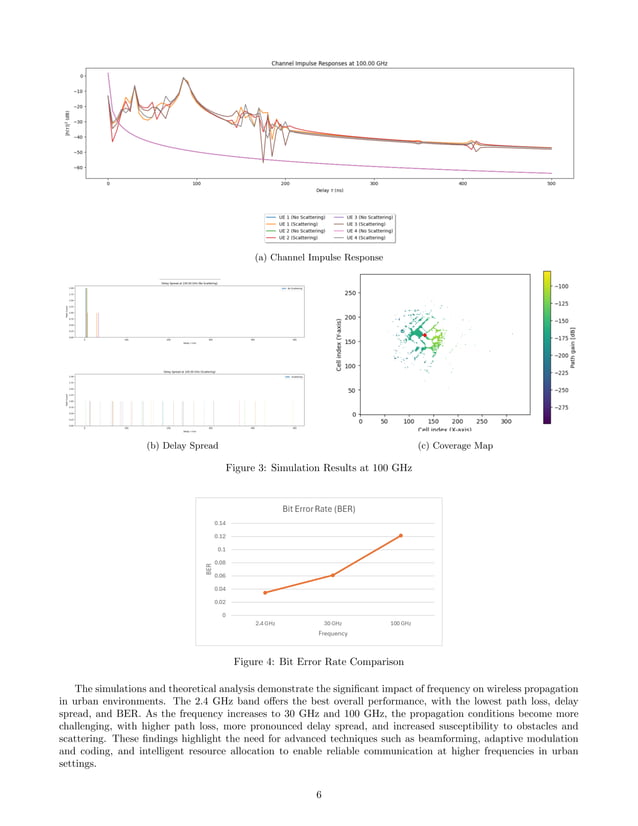 Exploring Ray Tracing in Sionna for different Frequencies | PDF | 3-D Graphics | Computer ...