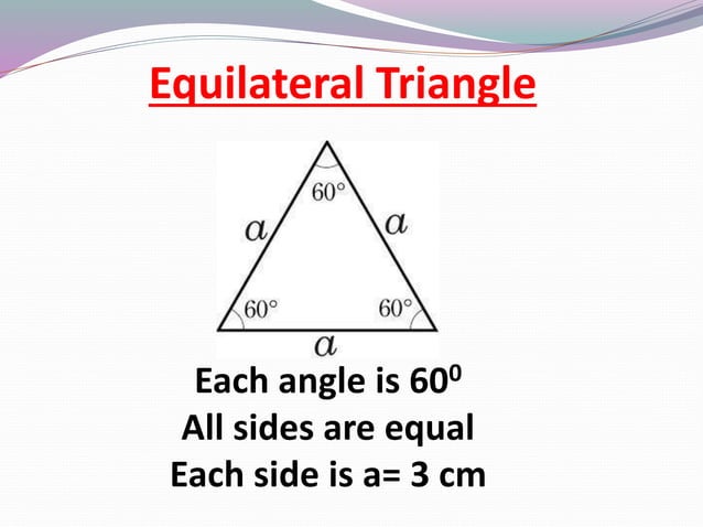 Aswathy ajayan | PPTX