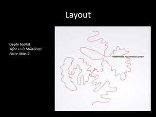 Pan-genome Graphs biodata14 | PPTX