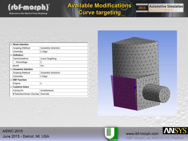 Structural Optimization Using the New RBF Morph ANSYS ACT Extension | PPT