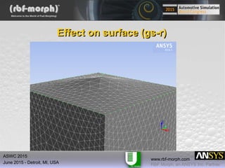 External Aerodynamic Optimization Using ANSYS Mesh Morphing | PPT