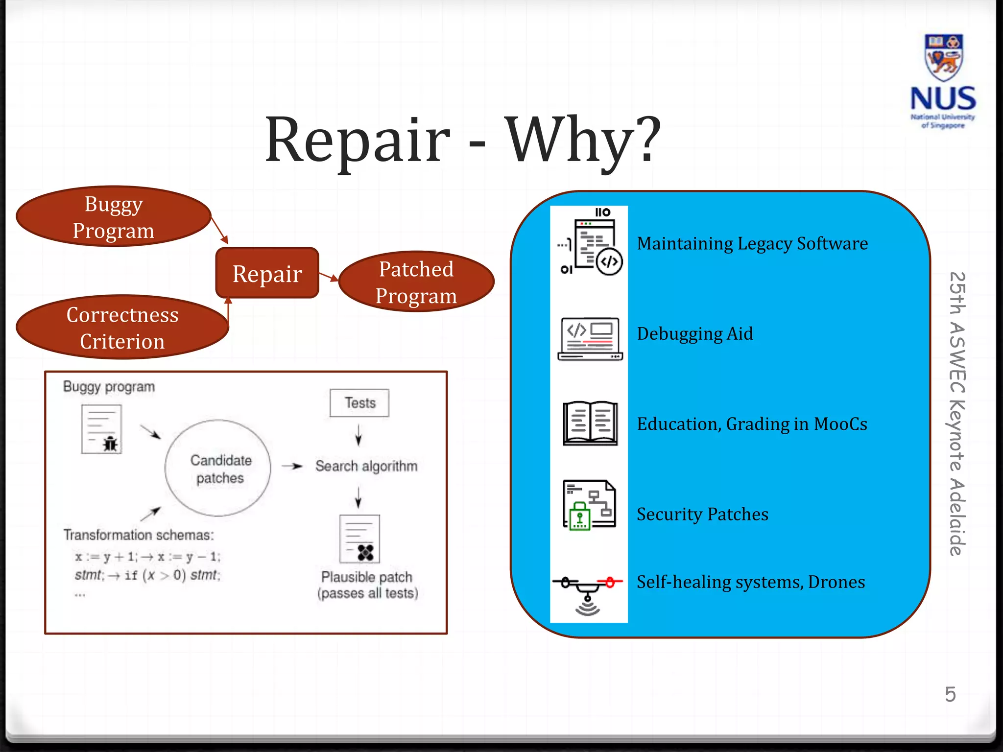 Automated Program Repair Keynote talk | PPT
