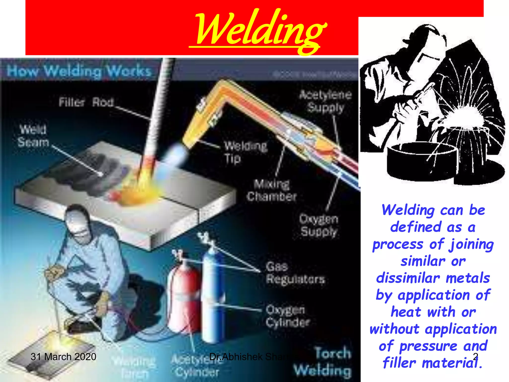 As welding classification | PPTX