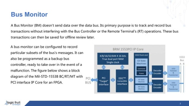 A swift introduction to MIL-STD 1553B Bus Architecture | PPTX | Computing | Technology & Computing